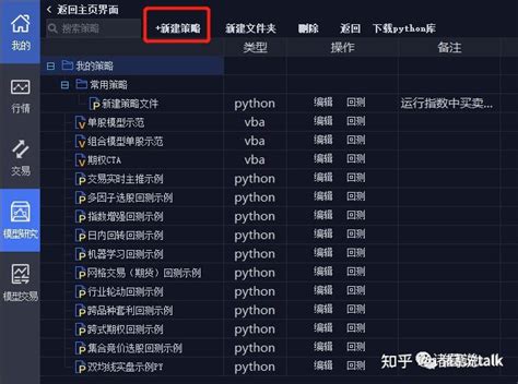 Qmt入门—初识qmt 知乎