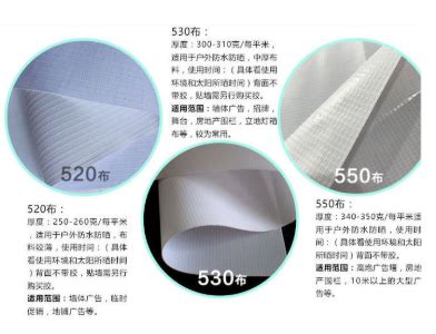 520530550喷绘布是什么意思三者有什么区别一文搞懂 哔哩哔哩