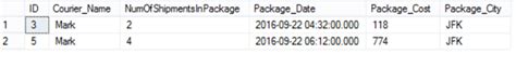 How To Filter And Block The Data Access Using Sql Server 2016 Row Level Security