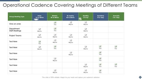 Cadence Powerpoint Ppt Template Bundles Presentation Graphics Cadence Powerpoint Ppt Template Bundles Presentation Graphics