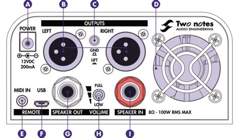 Torpedo Captor X Torpedo Captor X User S Manual [users Manuals]
