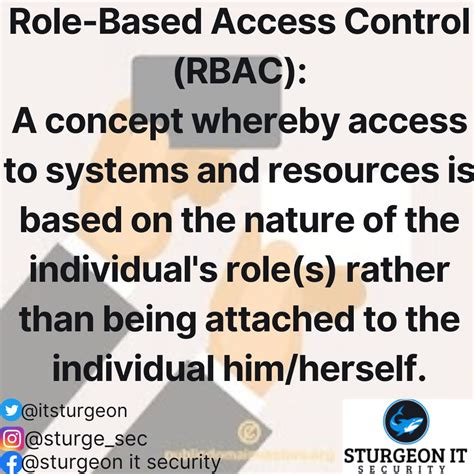 Sylvester Lee On Linkedin Cybersecurity Hacking Security Technology Infosec Cybercrime…