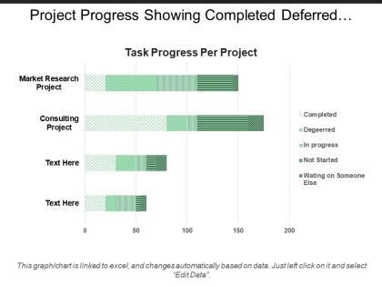 Project Progress SlideTeam
