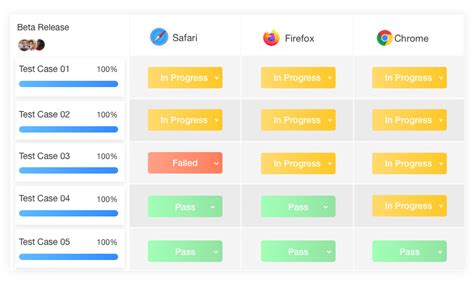 Alm Application Lifecycle Management Projectone P1 Projectone