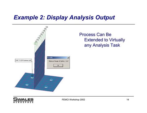 Femap Api Ideas Pdf