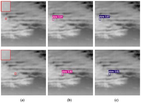 Infrared Dim And Small Target Detection Based On Localglobal Feature Fusion
