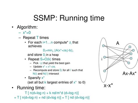Ppt Sparse Recovery Using Sparse Random Matrices Powerpoint