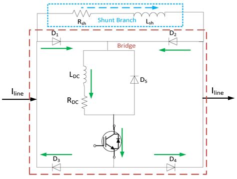 Sustainability Free Full Text Fault Ride Through Capability Augmentation Of A Dfig Based