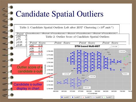 ppt minimum spanning tree based spatial outlier mining and its applications powerpoint