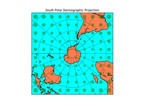 Polar Stereographic Projection — Basemap Matplotlib Toolkit 1 2 1 Documentation