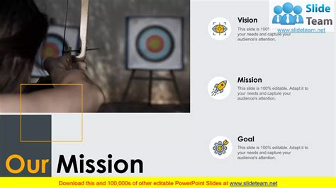 Kt Troubleshooting Methodology Powerpoint Presentation Slides Pdf