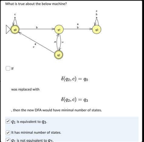What Is True About The Below Machine If δ Q2 C Q0