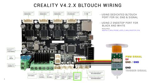 Using A Bltouch Sensor 4 Steps To A Precise First Layer Clever Creations
