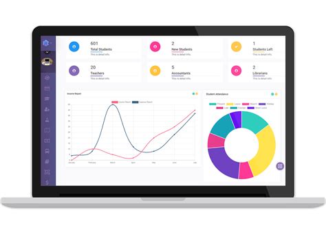 School Erp Software Erp System For School Management