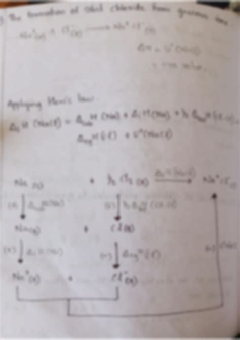 Solution Born Haber Cycle Studypool