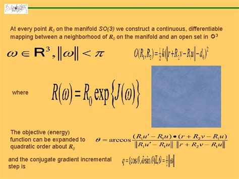 Coarse Grained To Atomistic Mapping Algorithm A Tool