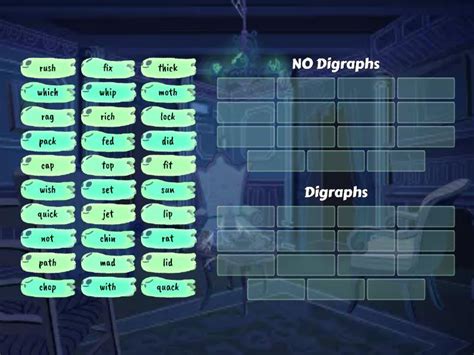 Wilson Word Sort Group Sort