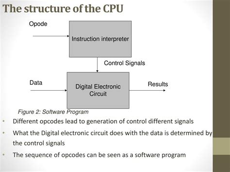 PPT The Structure Of The CPU PowerPoint Presentation Free Download ID 5642597