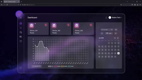 Amir Rafiei On Linkedin Sedna Smartmine Iot Iiot Webdevelopment Embeddedsystems Javascript