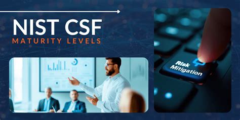 Everything You Need To Know About Nist Csf Maturity Levels Security Compass