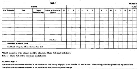 Guide To Muster Roll System In Construction — Civil Engineering Profile