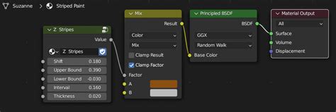 Bisect Tool Distorting Mesh Blender Stack Exchange