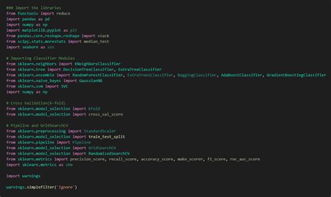 Python タイタニック号で機械学習のRandomizedSearchCVを学ぶにはsklearn RandomizedSearchCV