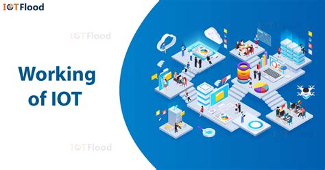 Working Of Iot Connecting The Dots Iotflood