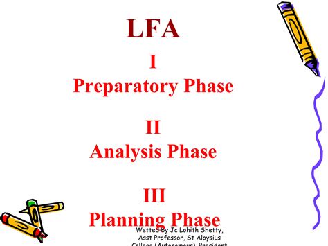 Lfa Logical Framework Analysis Ppt