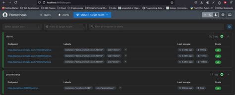 Mastering Prometheus And Grafana On Macos A Beginners Guide By
