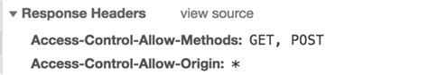 cors fetch 跨域请求 个人文章 segmentfault 思否
