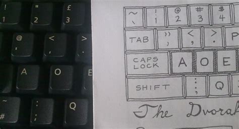 Keyboard Layout Something Odd
