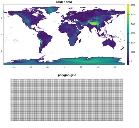 R Terraextract Leads To Artifacts At Map Boundary Date Line Stack Overflow