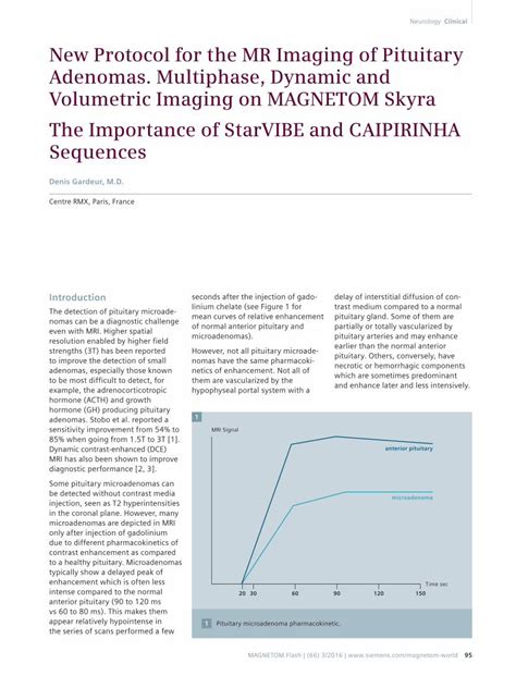 Pdf New Protocol For The Mr Imaging Of Pituitary Adenomas · 1 Pituitary Microadenoma