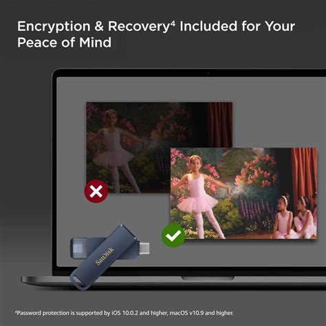 Questions And Answers Sandisk 128gb Usb Flash Drive For Iphone
