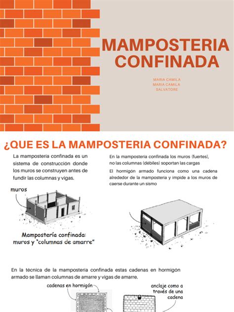 Mampostería Confinada Definición Y Diseño Pdf Albañilería Hormigón