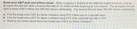 Solved Break Even Ebit With And Without Taxes Alpha