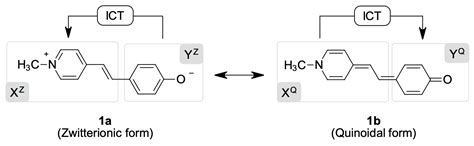 Computational Quantification Of The Zwitterionic Quinoid Ratio Of