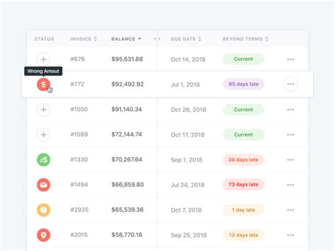🗄 Data Table Data Table Mobile App Design Inspiration Card Ui