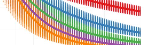 Simph By Christophergandrud