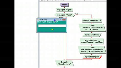 Lesson 7 How Do Loops Work With A Flowchart Youtube