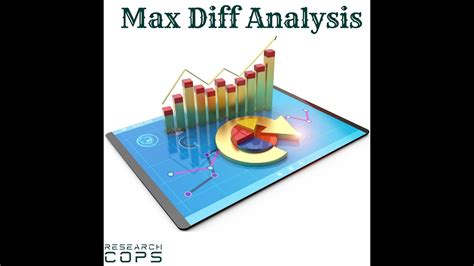 Max Diff Unveiling The Power Of Maximum Difference Scaling In Market