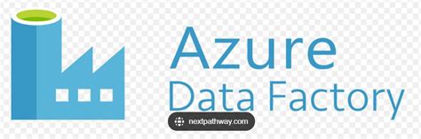 Simran Singh On Linkedin Dataengineering Businessintelligence Sql