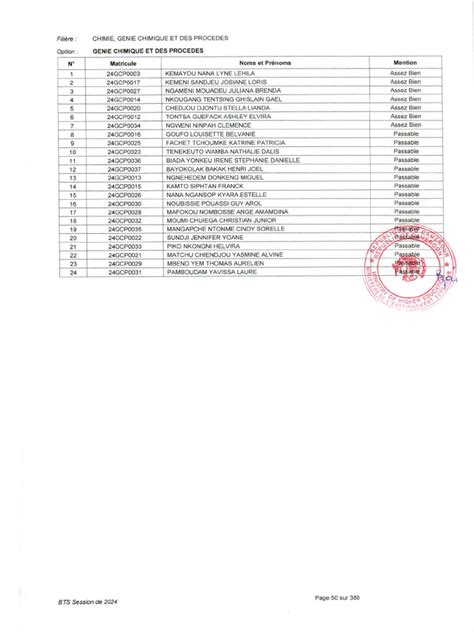 gcp pdf