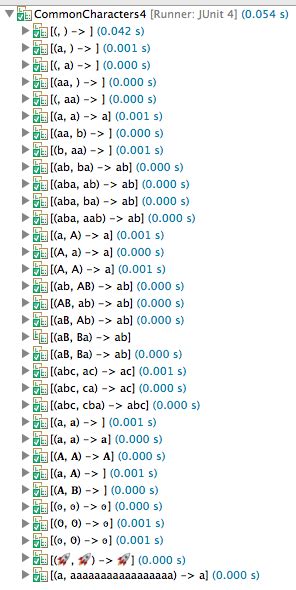 Java Find Common “characters” In 2 Given Strings Rev4 Code Review