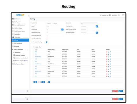 Dashboard ERP On Behance
