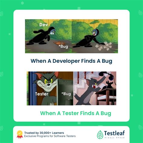Testleaf Devvstesters Softwarewars Testleaf Software Solutions Private Limited