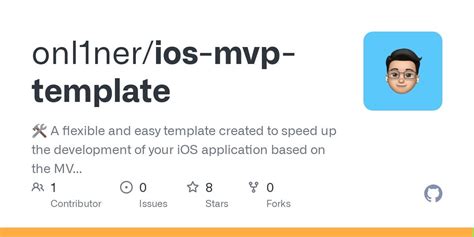 Xcode Template Mvp Architecture Iosprogramming