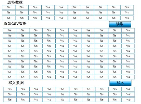 Codesys写入csv的方法非excelcodesys保存采集数据 Csdn博客