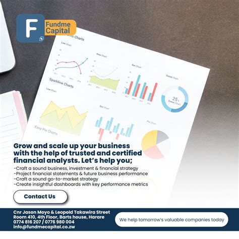 Givemore Maguju Fmva® Posted On Linkedin